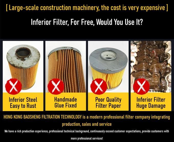 CDM101CD1 60308000154 Excavator Pilot Filter For LOVOL